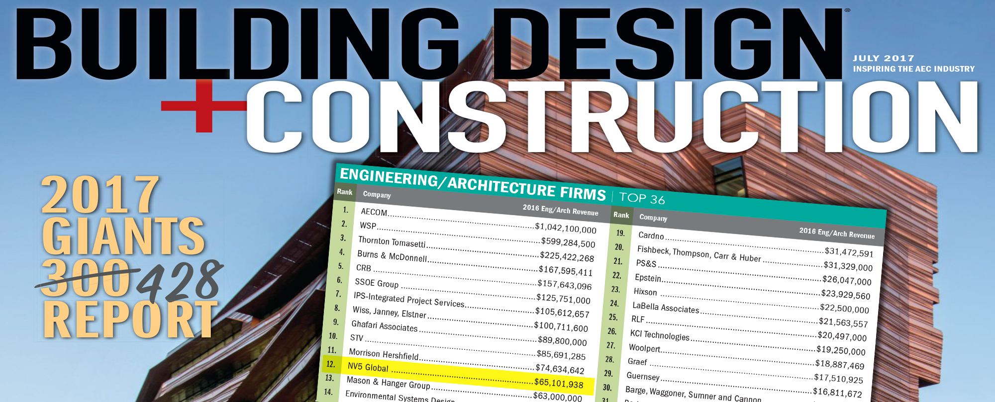 NV5 Ranked #12 On Building Design+Construction Magazine's 2017 Giants ...