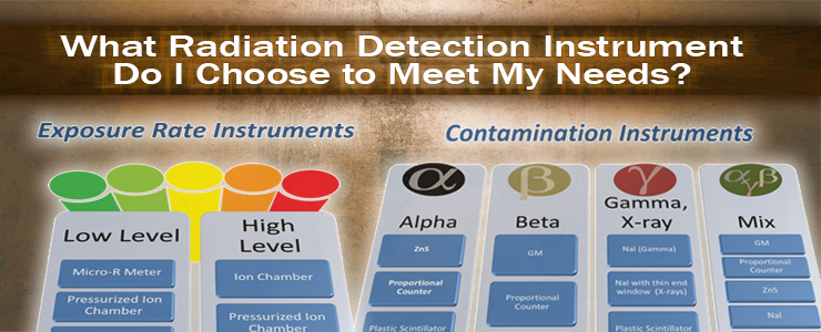 What Radiation Detection Instrument Do I Choose to Meet My Needs? - NV5