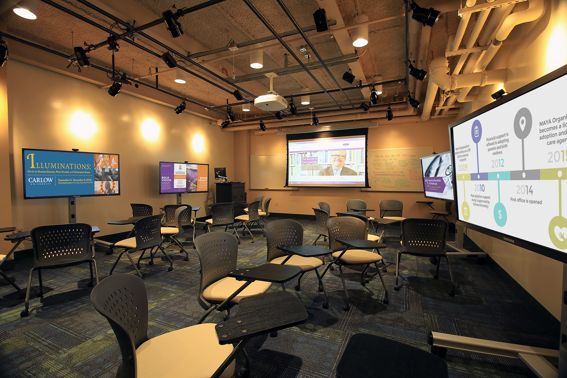 Carlow University Grace Library - NV5