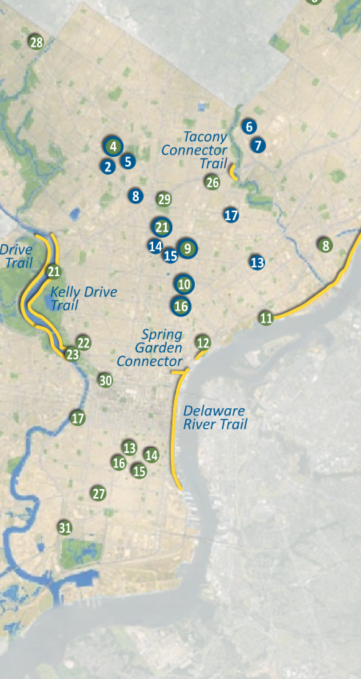 Seven Steps to Achieving Successful Green Infrastructure Implementation ...