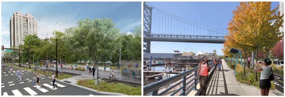 Seven Steps to Achieving Successful Green Infrastructure Implementation ...