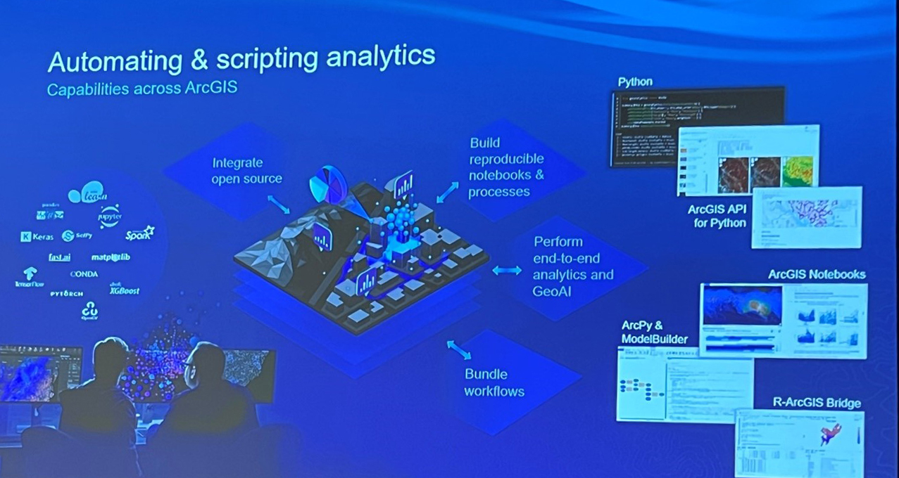 Esri Developer Summit 2024 Insights & Key Takeaways - NV5